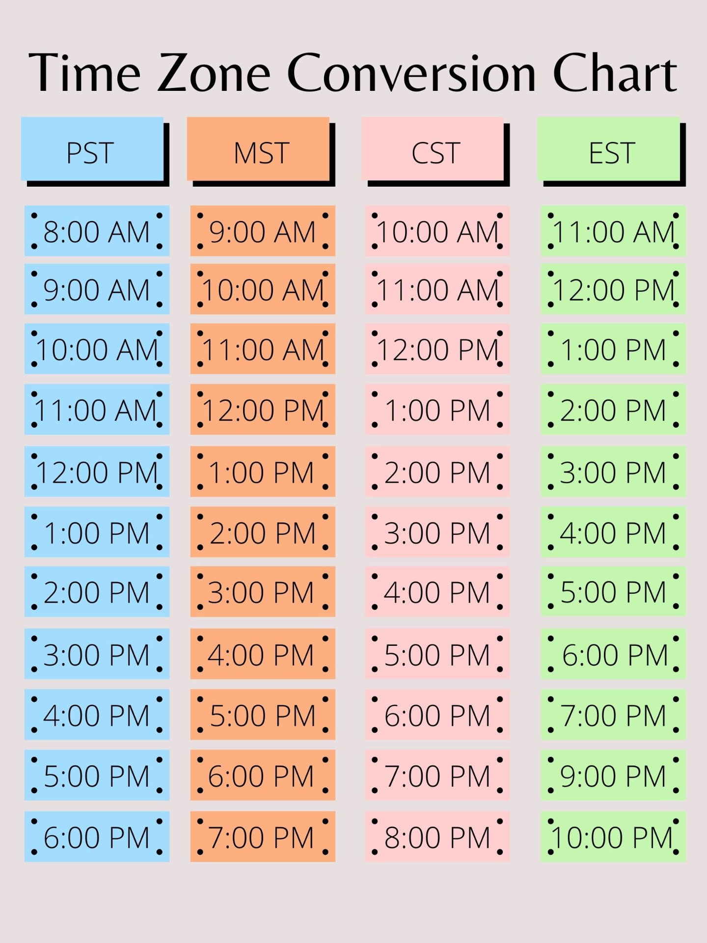 Download Time Zone Conversion Chart For Free Chartste Vrogue co Download Time Zone Conversion Chart For Free Chartste Vrogue co